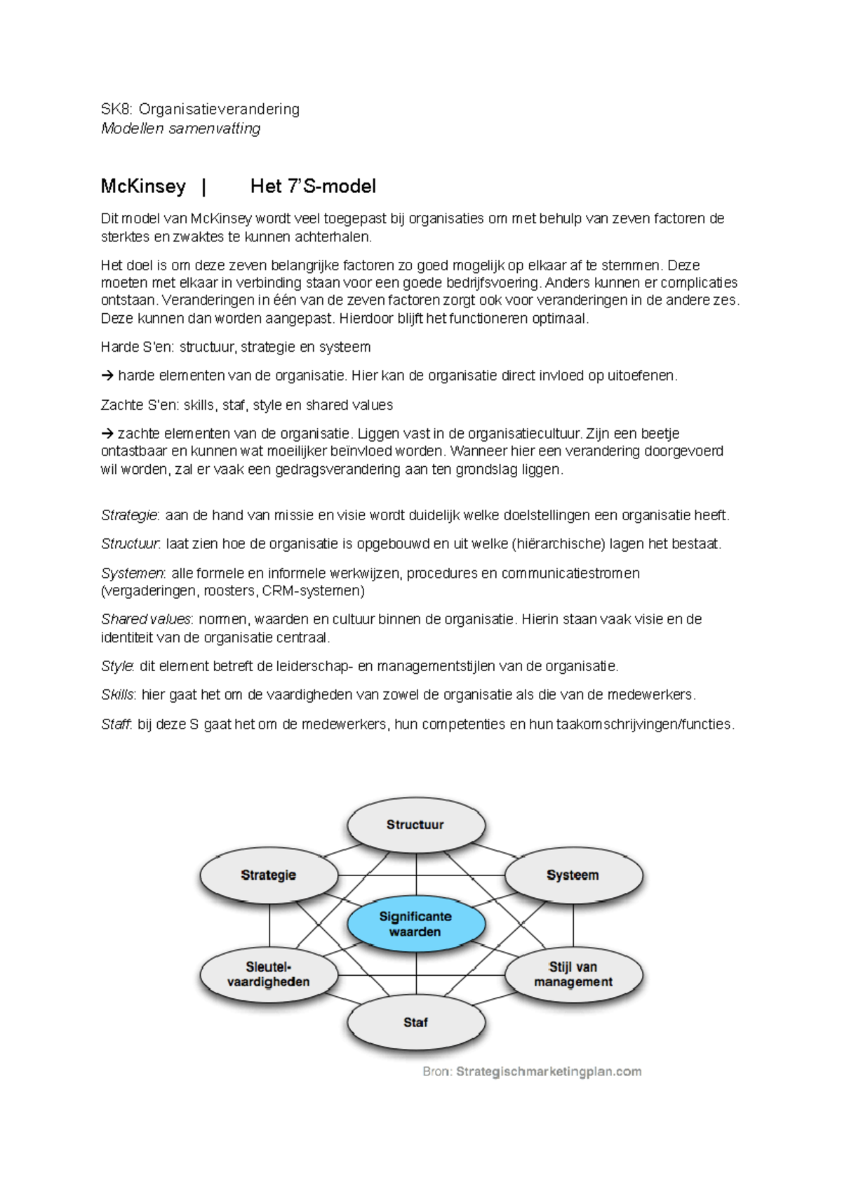 Verandermodellen - SK8: Organisatieverandering Modellen samenvatting McKinsey | Het 7’S-model ...
