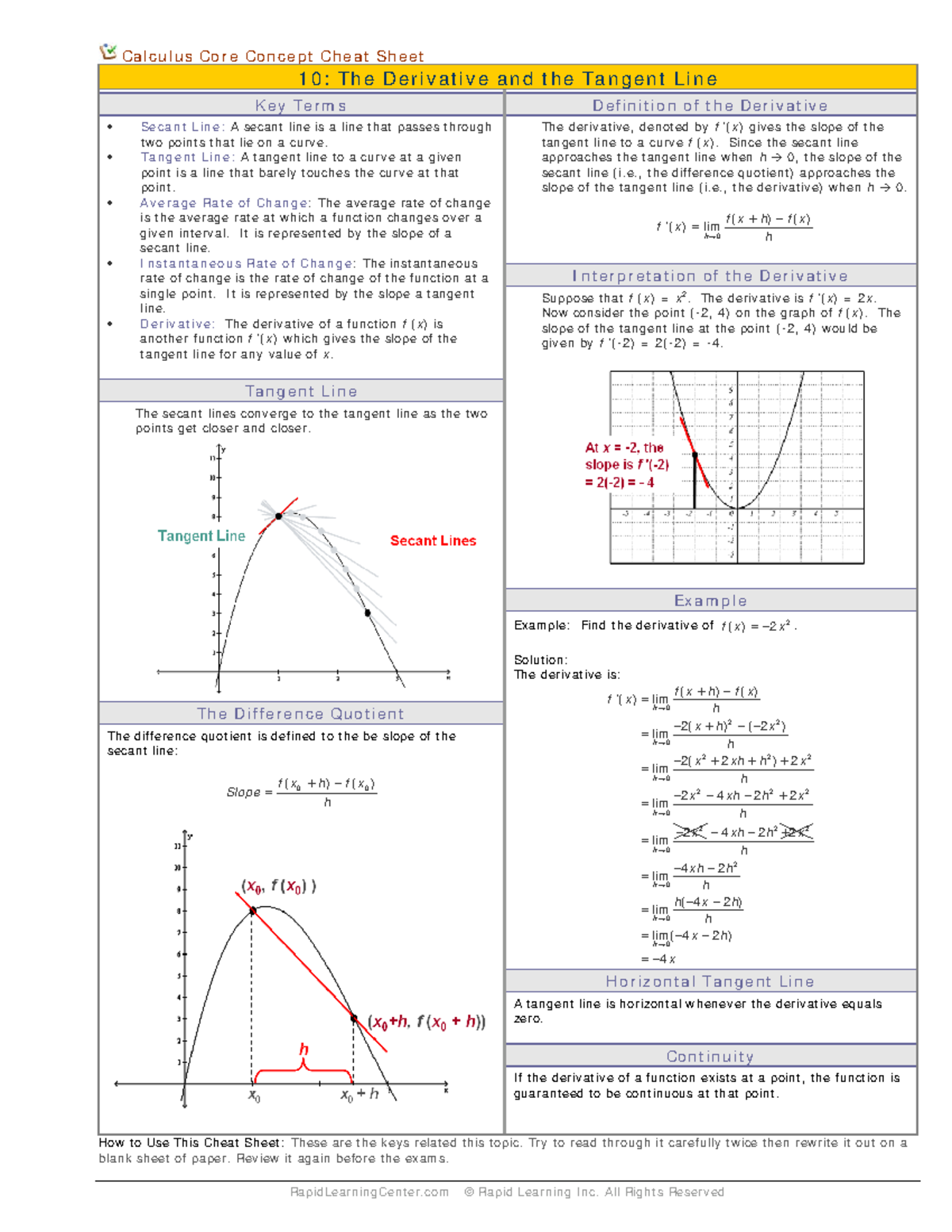 CAB CS10 Derivative Tangent Line - RapidLearningCenter © Rapid Learning ...