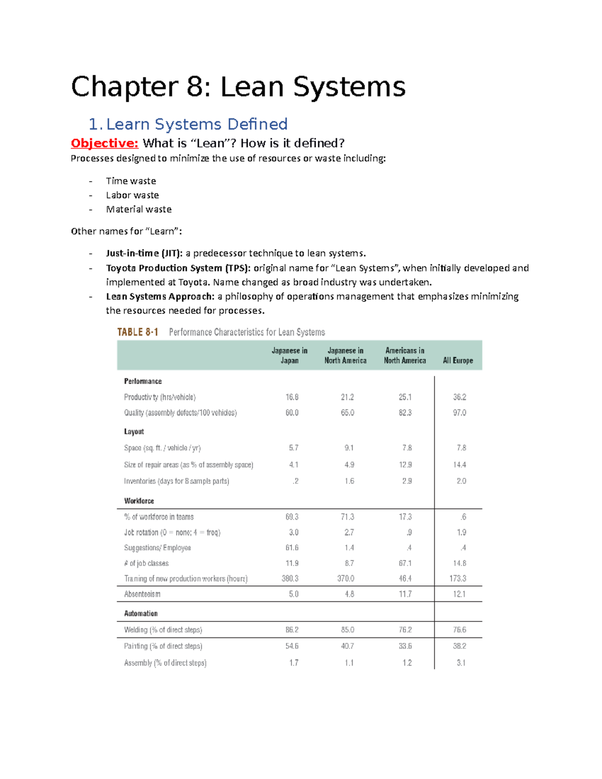 Chapter 8 Lean System - Details note and key objective included for exam 4 - Chapter 8: Lean ...