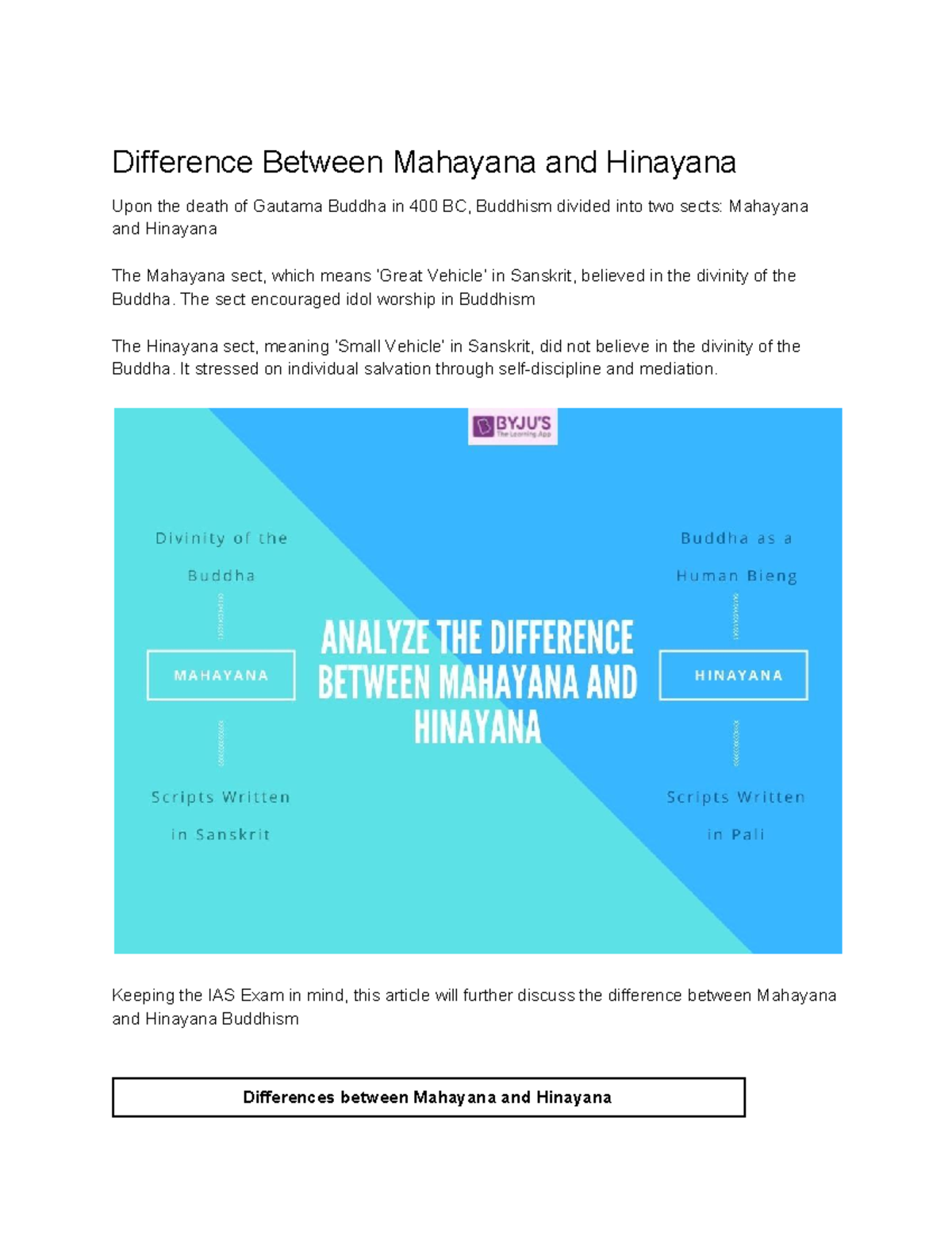 Difference Between Mahayana and Hinayana - The sect encouraged idol ...