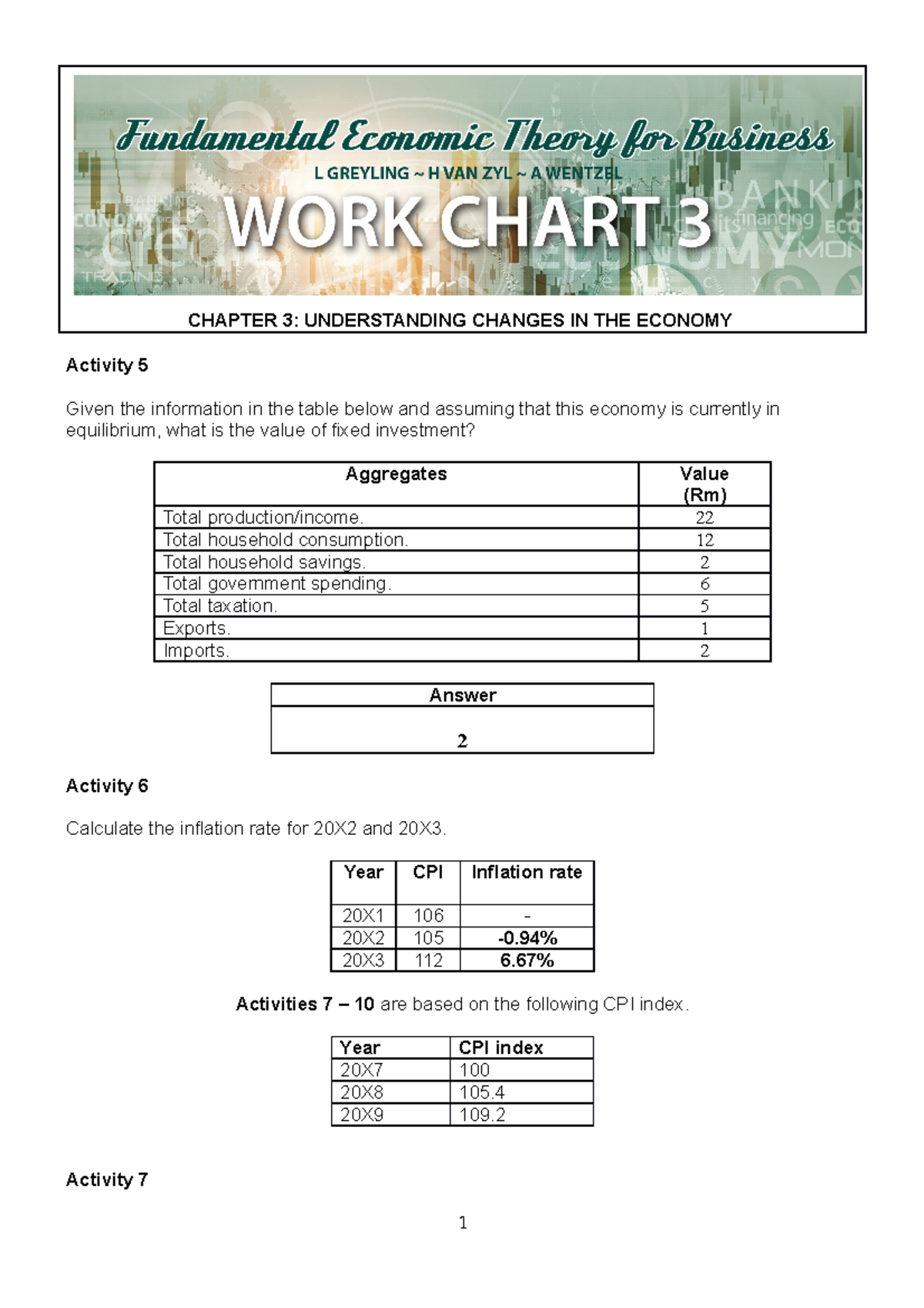 Memo Work Chart 3 (1) - UJ - Studocu