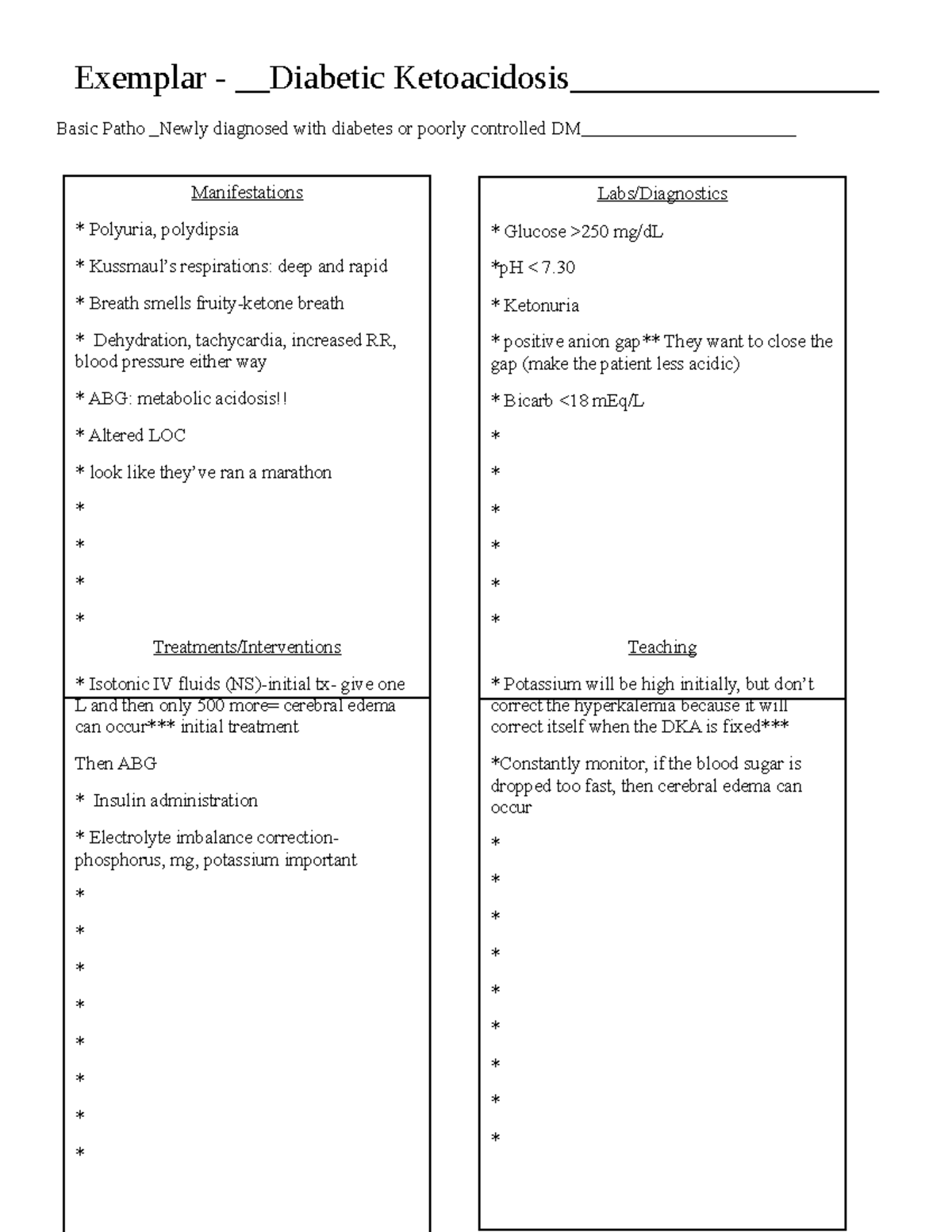DKA added - Diabetic Ketoacidosis - Exemplar - Diabetic Ketoacidosis ...