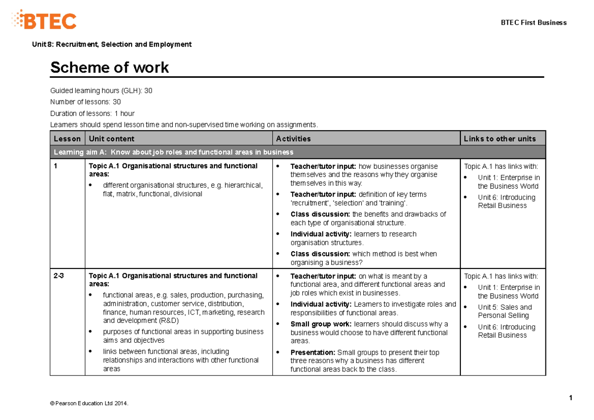 BTEC12 First BUS U8 SOW - It’s business - Unit 8: Recruitment ...