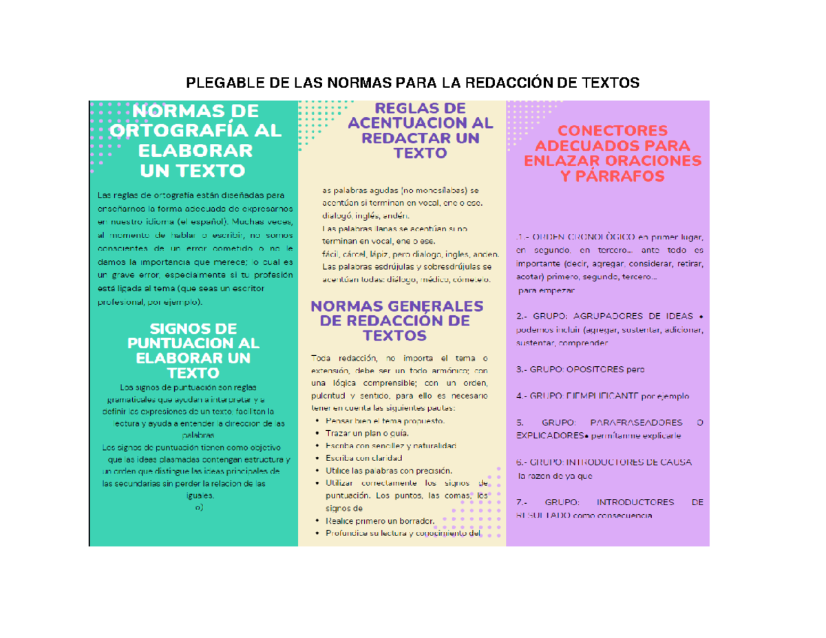 Plegable DE LAS Normas PARA LA Redacción DE Textos - comprensión lectora - PLEGABLE DE LAS ...
