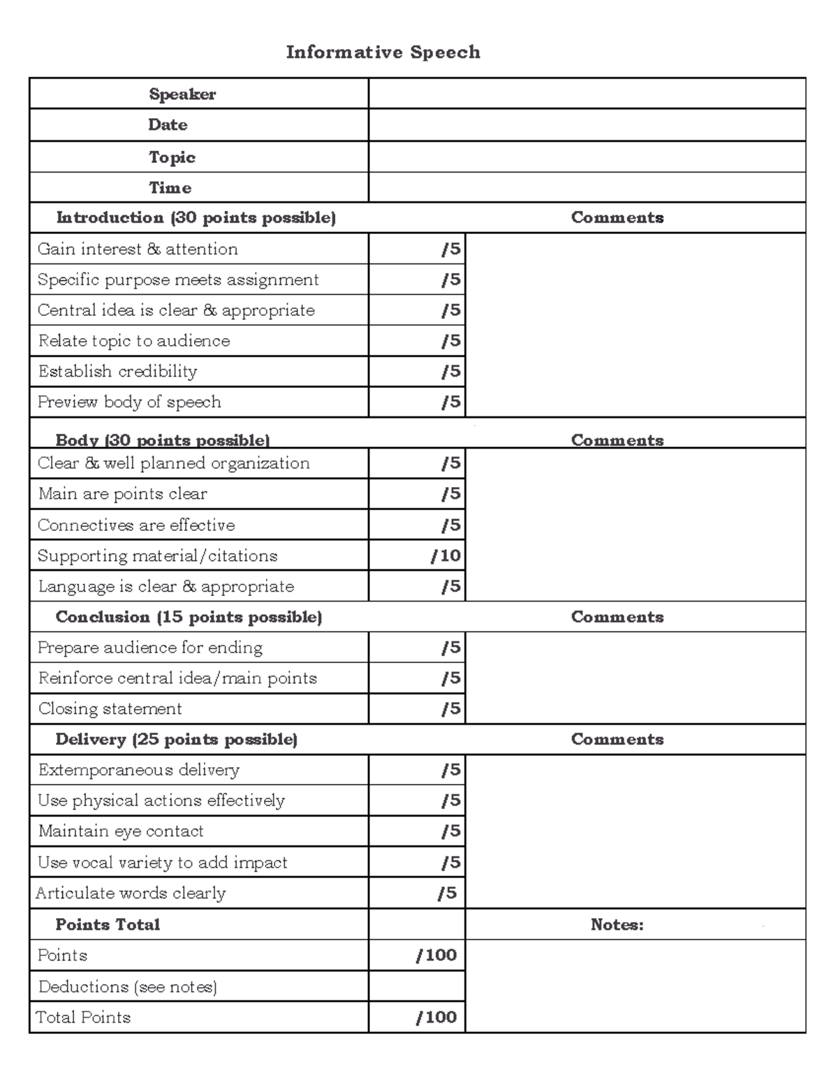 Evaluation Form-Informative - Informative Speech Speaker Date Topic ...