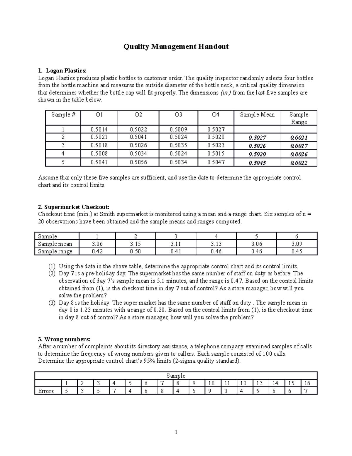 Handout - Quality Mgt - assignment - Quality Management Handout 1 ...