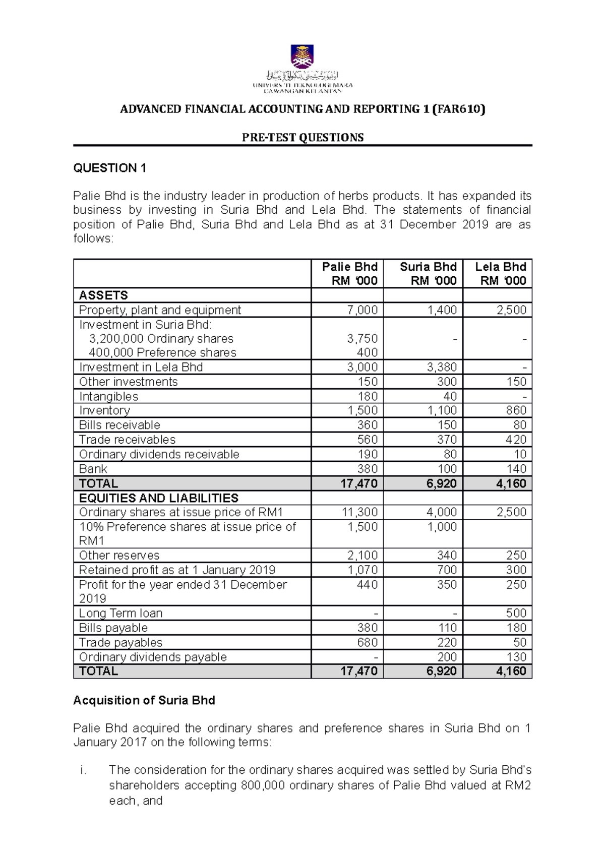 PRE TEST 1 Solution 1 TUTORIAL QUESTIONS - ADVANCED FINANCIAL ...