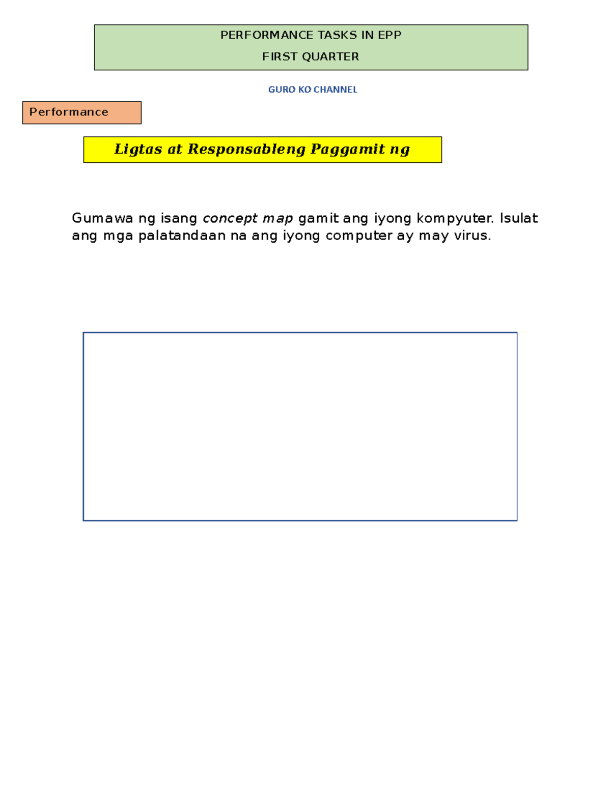 EPP - performance task - Gumawa ng isang concept map gamit ang iyong ...