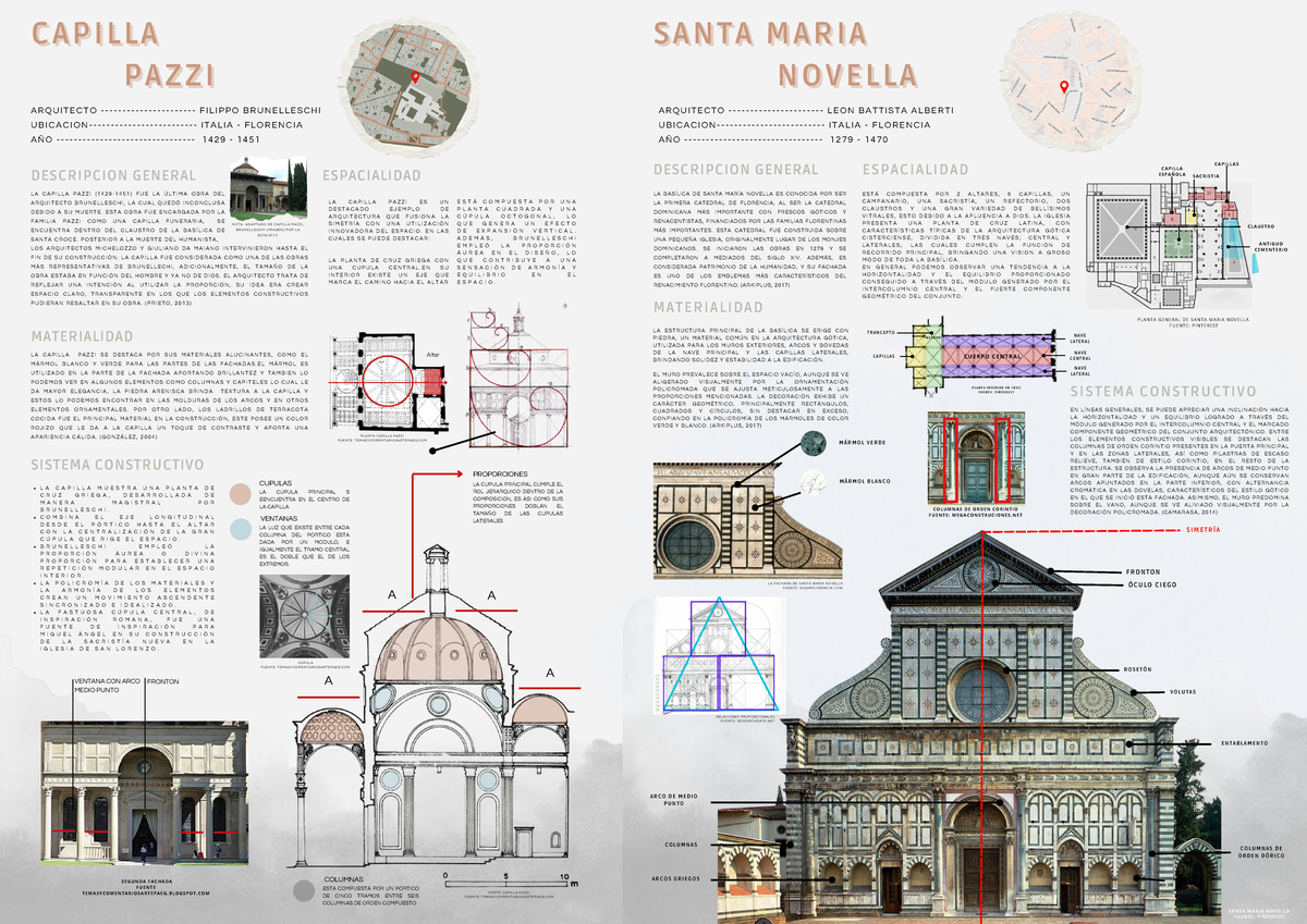 Obras Quattrocento - T R A N C E P T O P L A N T A I N T E R I O R E N C R U Z F U E N T E : P I ...