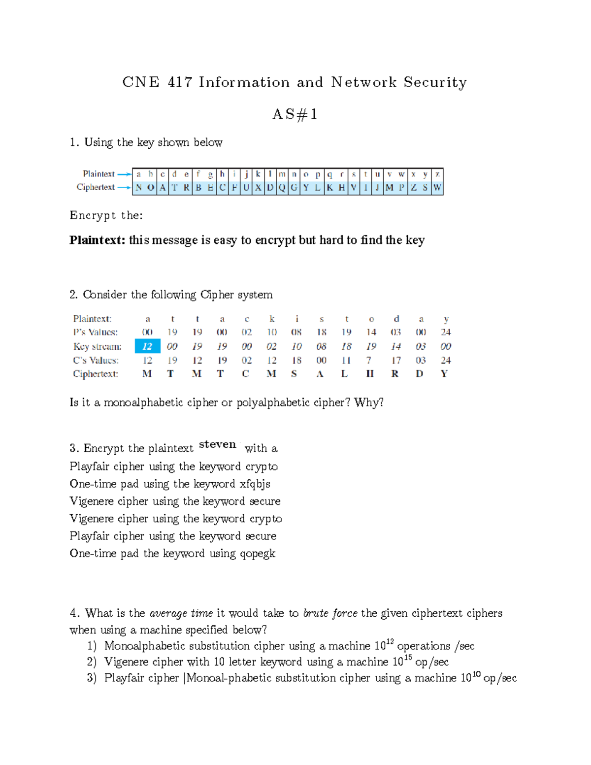 AS1 - it - cipher text - C N E 417 Inform ation and N etw ork Security ...