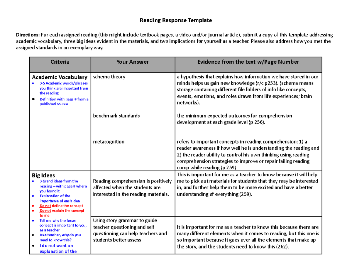 R c ch7 rr - assignment - Reading Response Template Directions: For ...