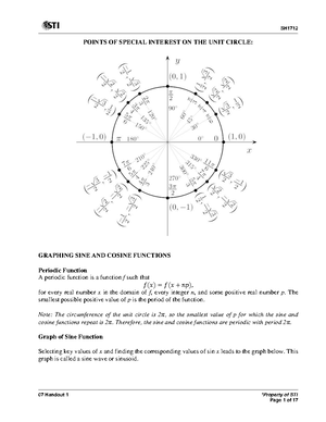 Lesson 1 - Conic Sections - PICTURE ANALYSIS. What can you observe from ...