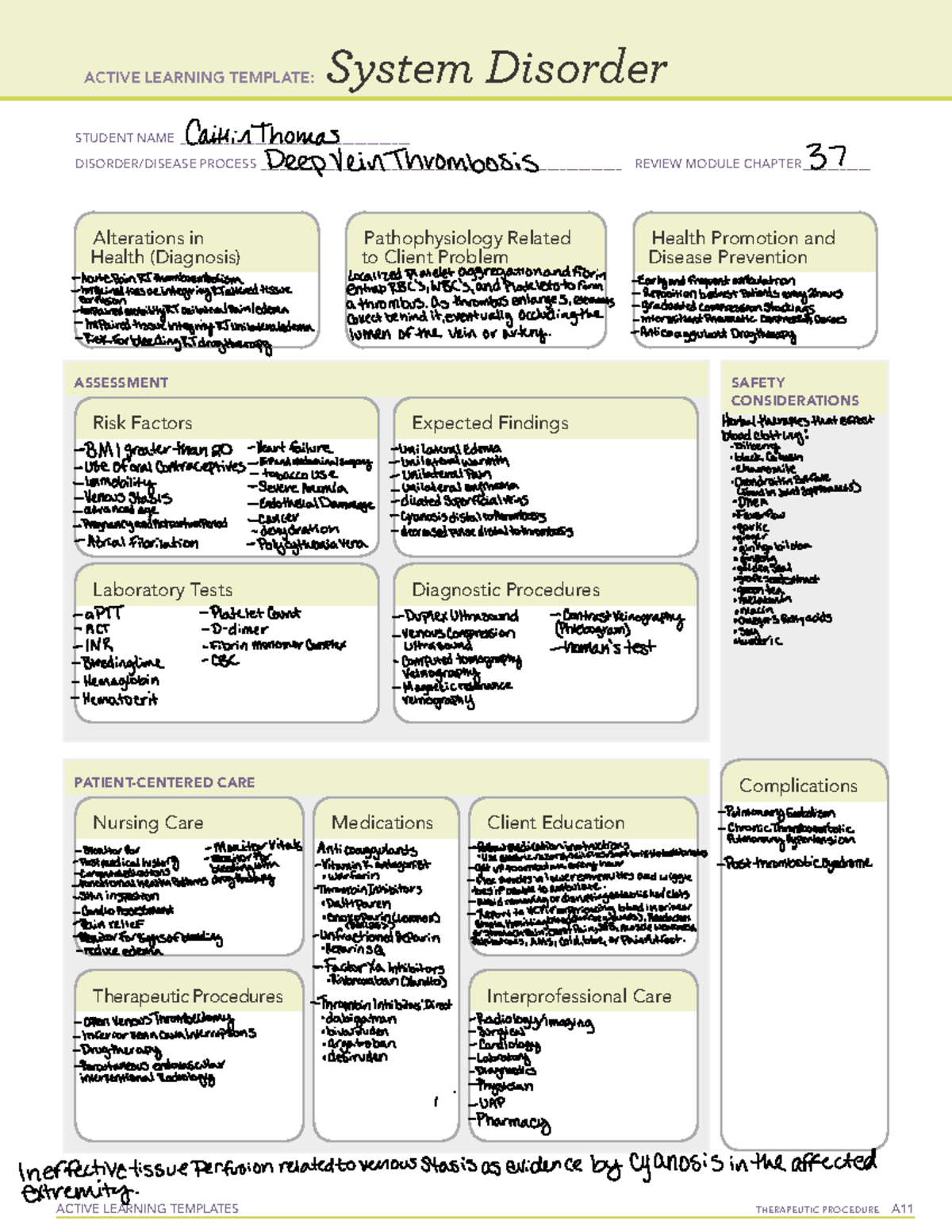 DVT concept map - complex - ACTIVE LEARNING TEMPLATES TherapeuTic ...