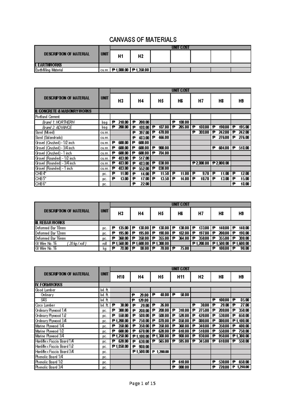 3-3 Canvass-of-Materials - I. EARTHWORKS Earthfilling Material cu ...