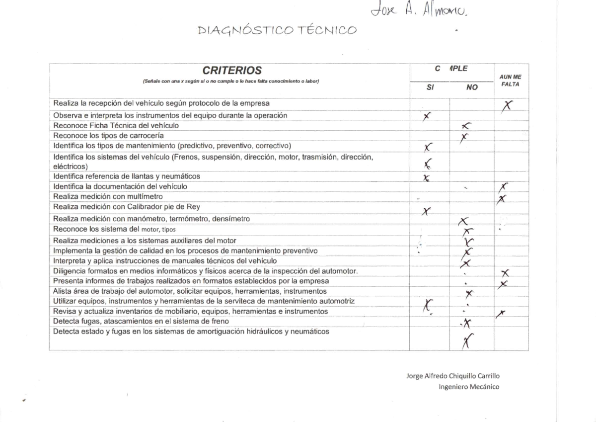 JOSÉ Almario - conocimiento sobre ruedas - tecnologo gestion contable y ...