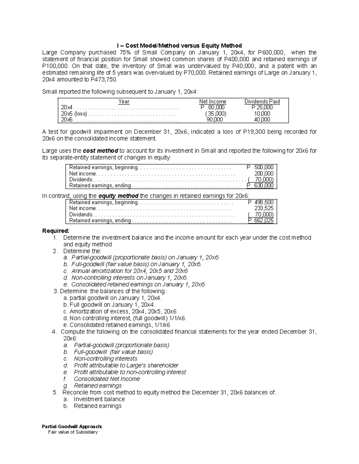 Cost and equity - I – Cost Model/Method versus Equity Method Large ...