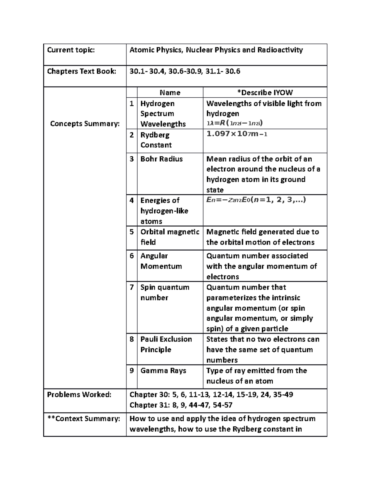 Atomic Physics, Nuclear Physics and Radioactivity - 6-30, 31- 30 ...