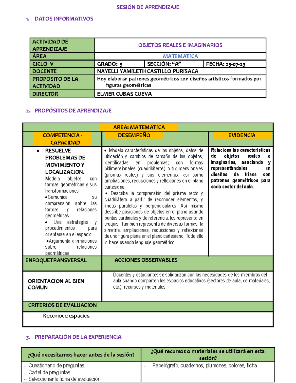Unir - fefefefe - Resumen temario Universidad - SESIÓN DE APRENDIZAJE 1 ...