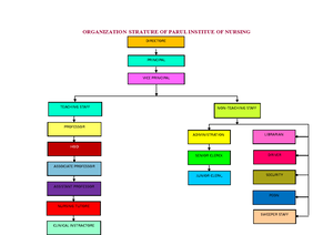 4. handing & taking over - HANDLING AND TAKING THE REPORT Definition ...