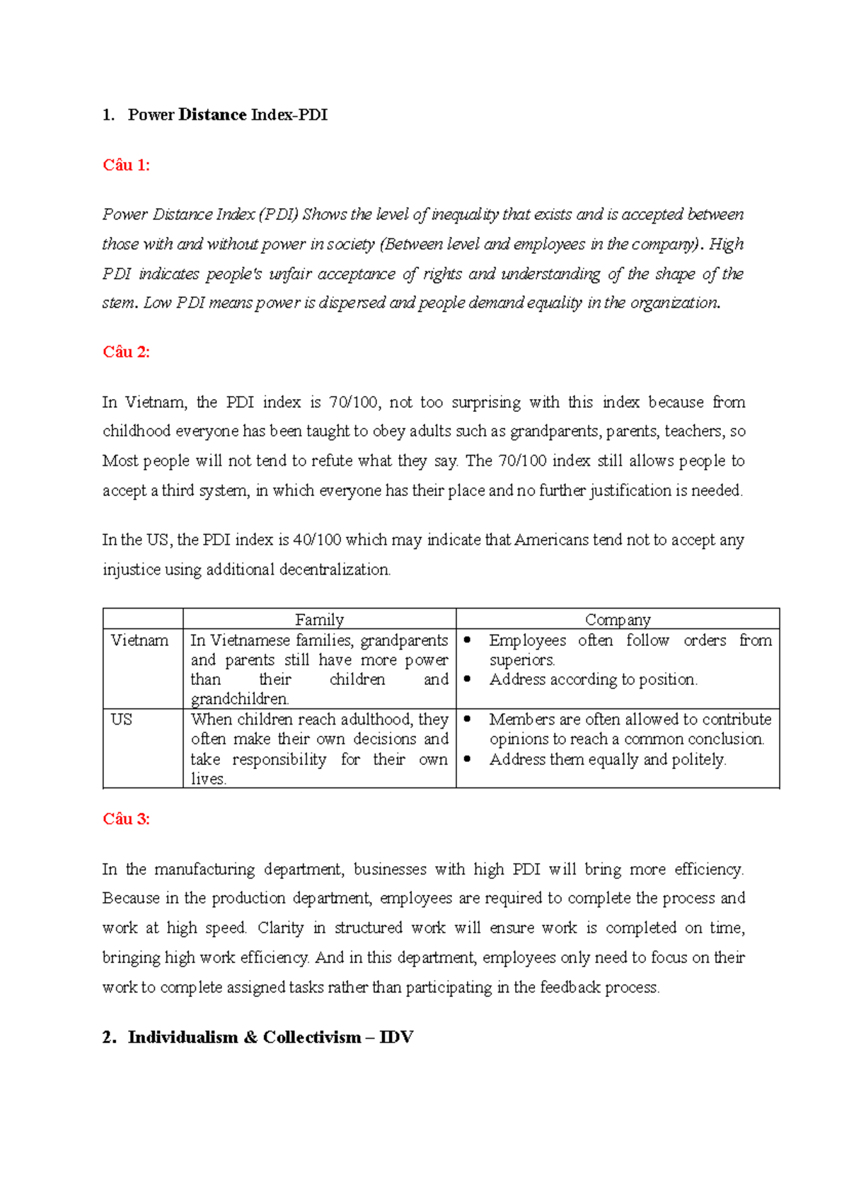 Hofstede - 1. Power Distance Index-PDI Câu 1: Power Distance Index (PDI ...