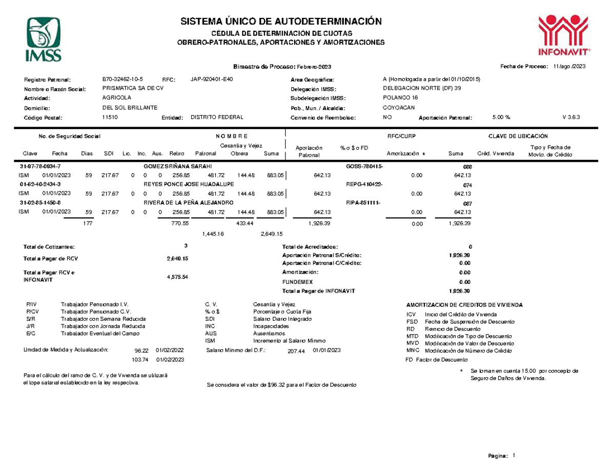 Reporte sua - hbsdfasdfmasfjnsih - SISTEMA ÚNICO DE AUTODETERMINACIÓN ...