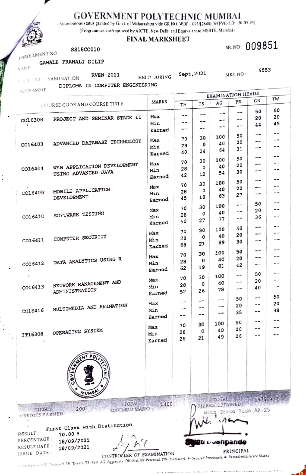 Final marksheet - GOVERNMENT POLYTECHNIC MUMBAI (Autonomous status ...