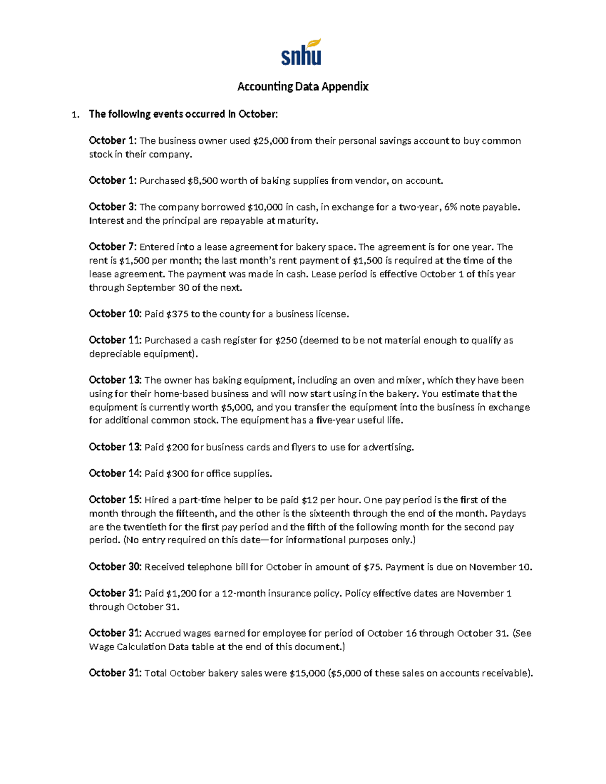ACC 201 Accounting Data Appendix 1 - Accounting Data Appendix The ...