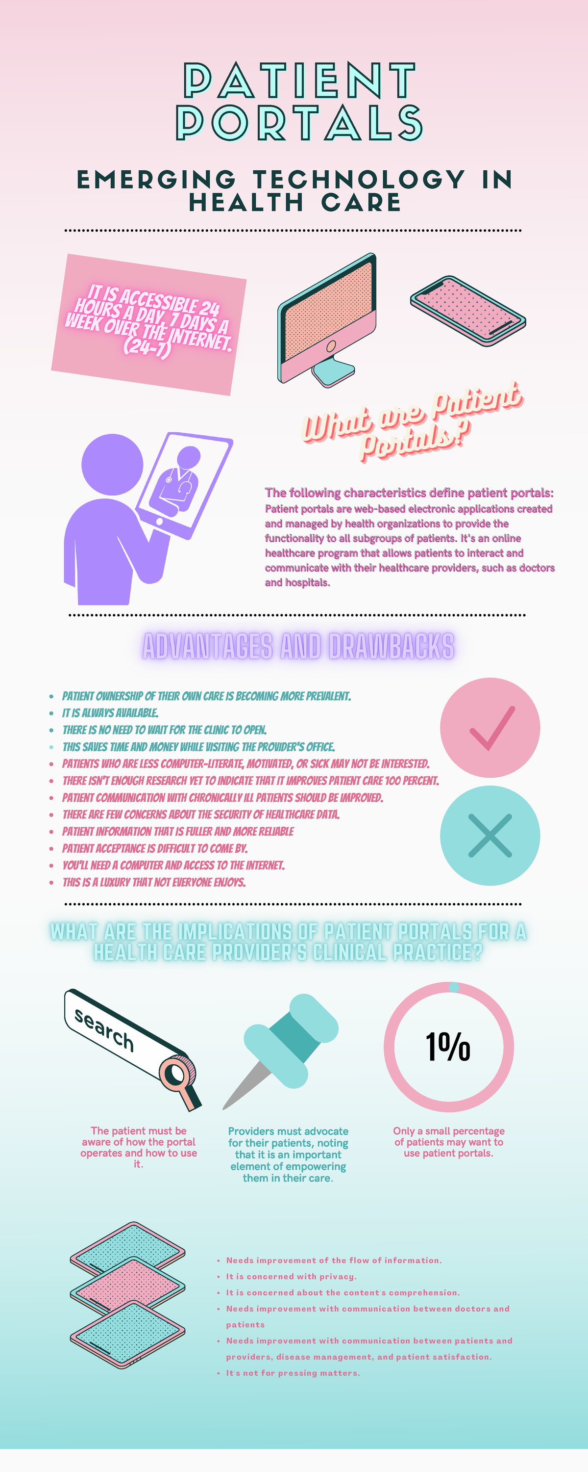 Patient Portals - hhh - 1% Patient ownership of their own care is ...