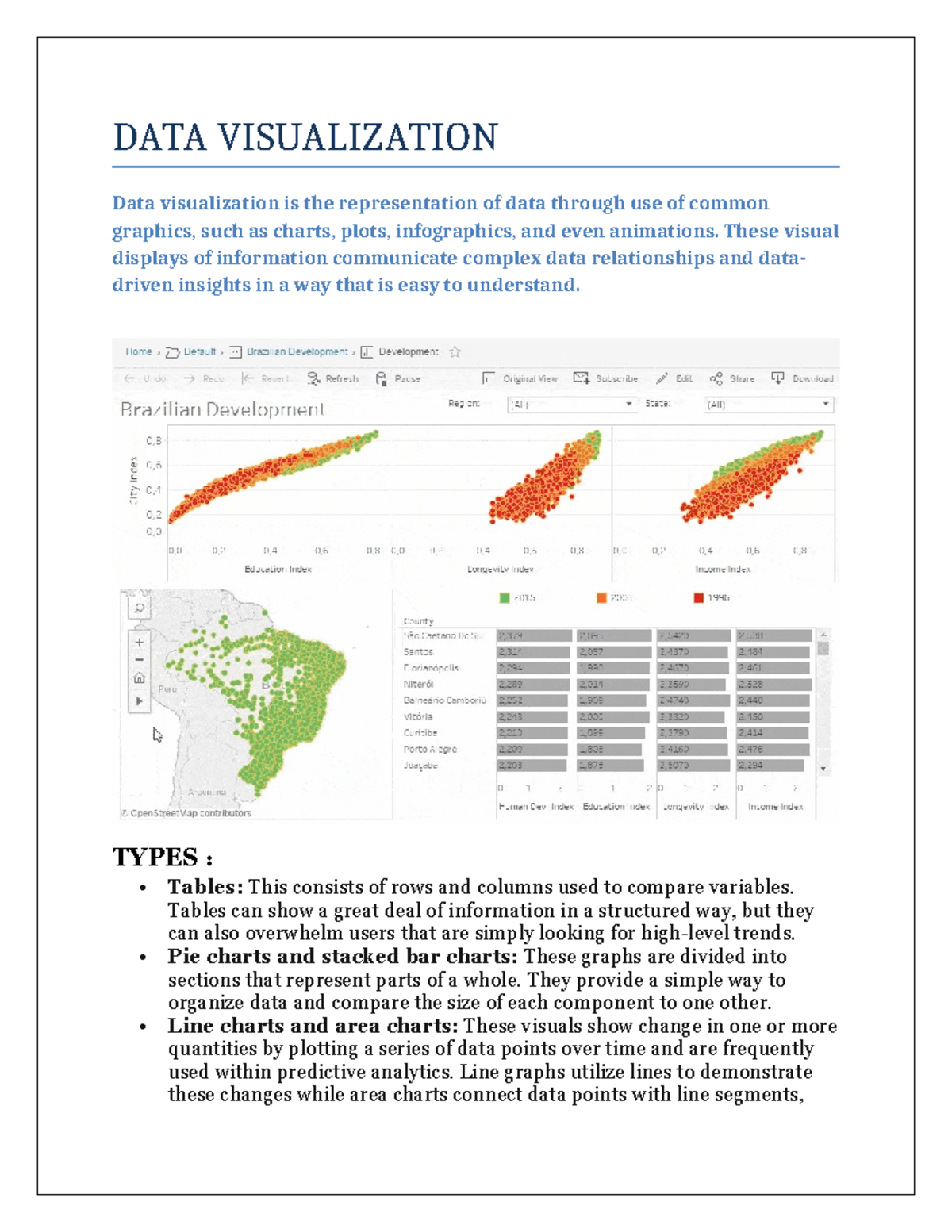 DATA Visualization - project with chart and graph - DATA VISUALIZATION Data visualization is the ...