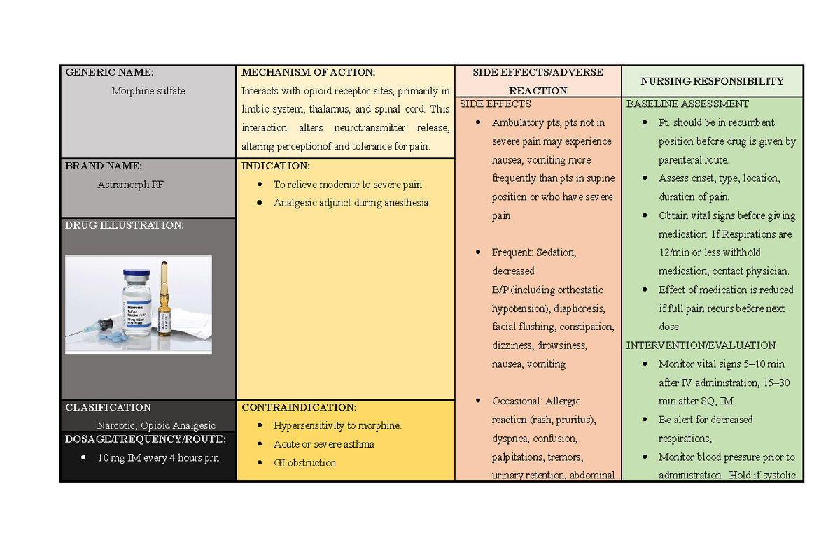 Drugstudy Morphine sulfate - GENERIC NAME: Morphine sulfate MECHANISM ...