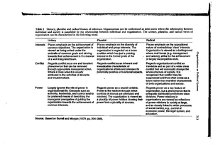 2 La-théorie-de-la-contingence-structurelle - La théorie de la ...