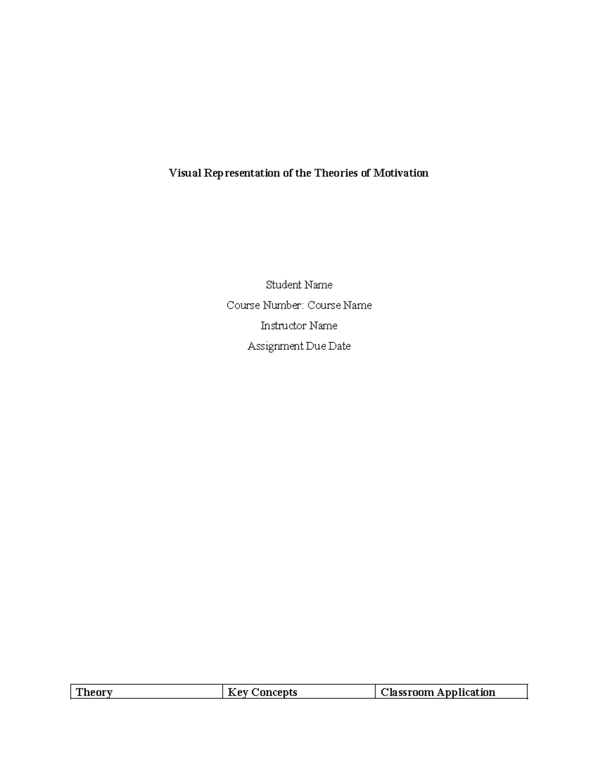 Motivation 1 - Graded - Visual Representation of the Theories of ...
