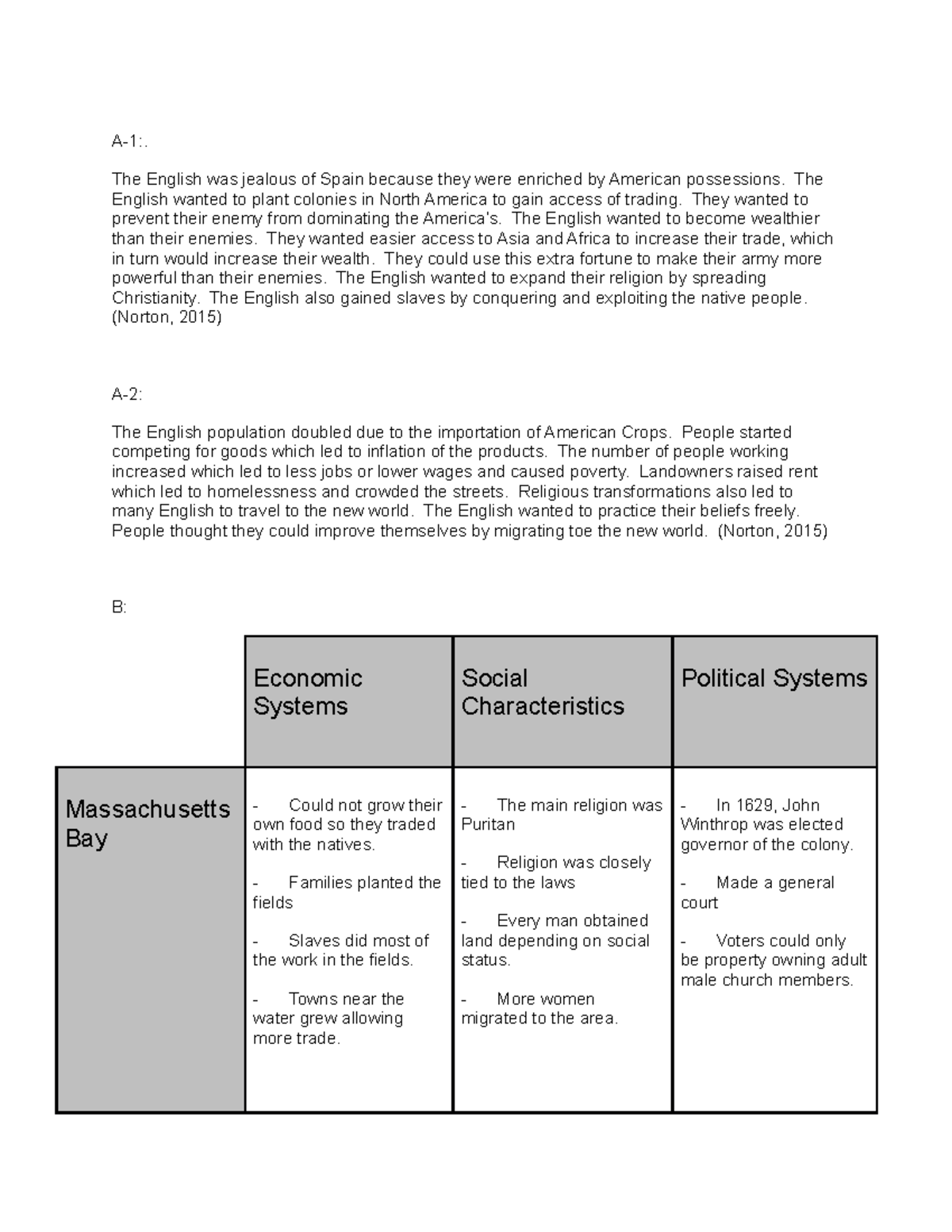 C121 task 1 - C121 task 1 - The English was jealous of Spain because ...