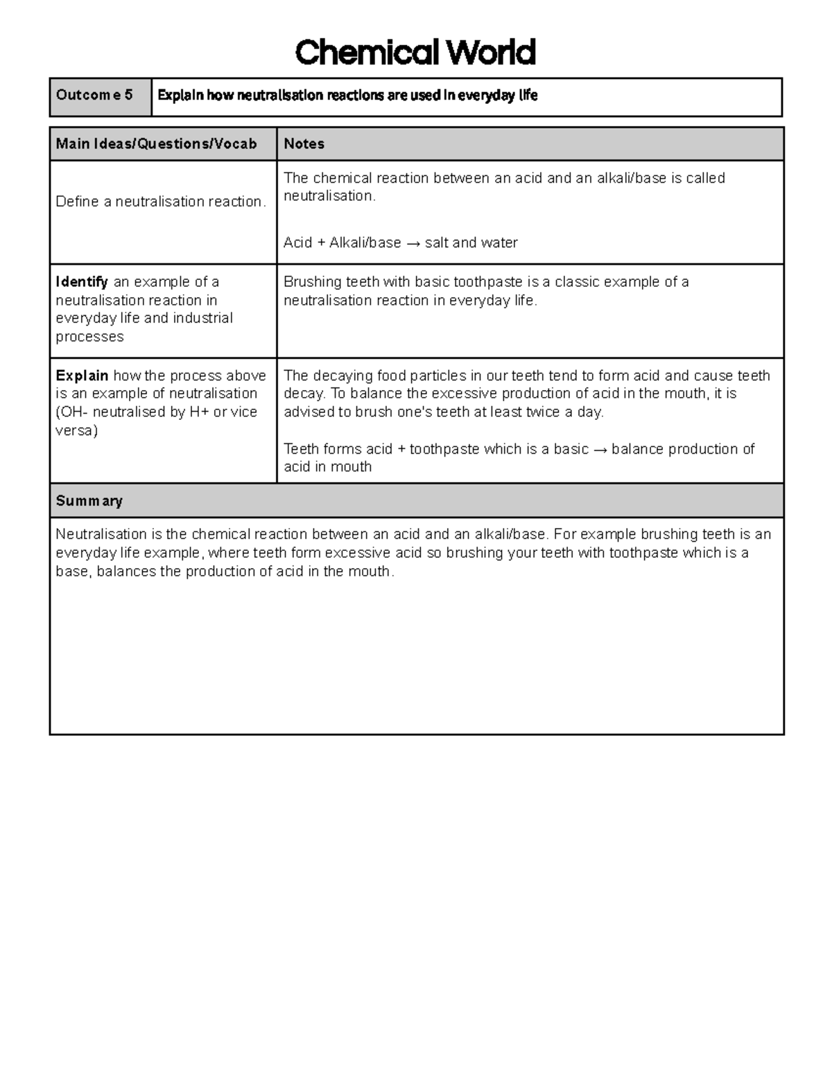 Chemical World Outcome 5 Guided Notes Nadine - Google Docs - Chemical ...