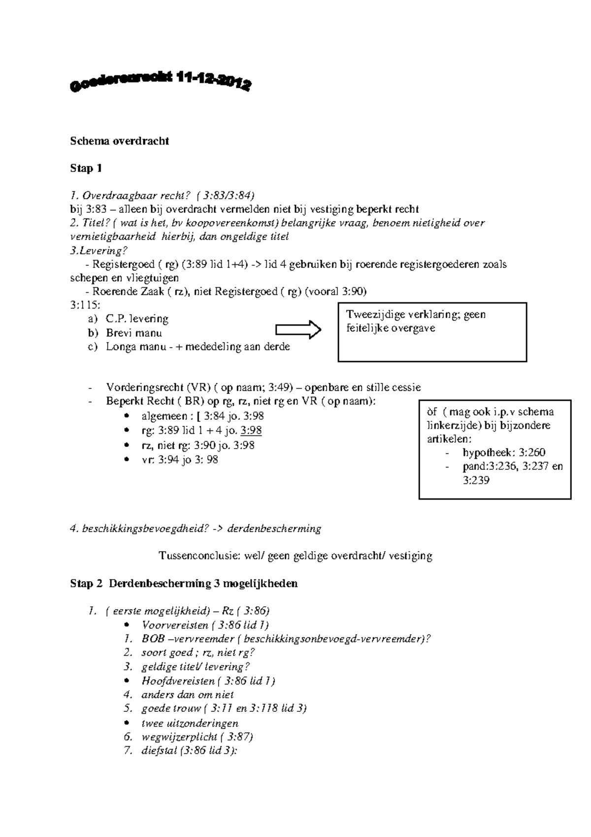 Schema van Overdracht - Schema overdracht Stap 1 Overdraagbaar recht ...