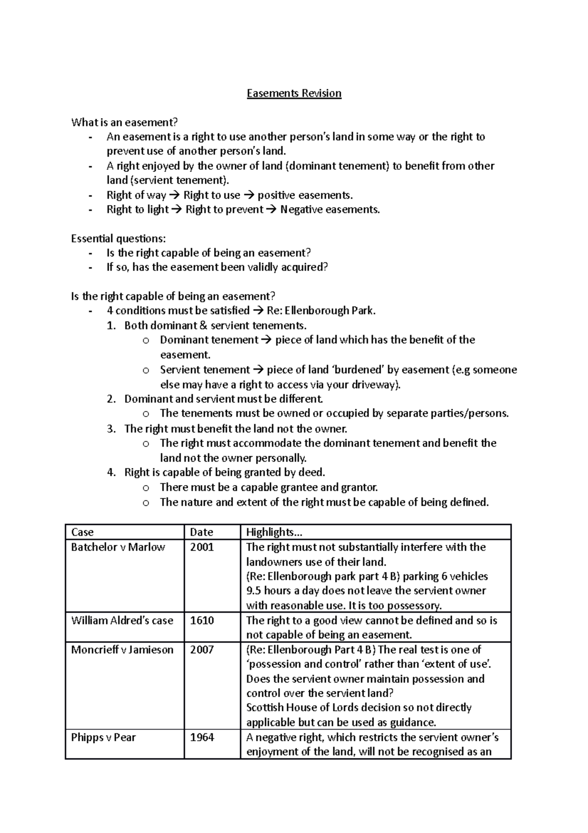 Easements Revision - A right enjoyed the owner of land (dominant ...