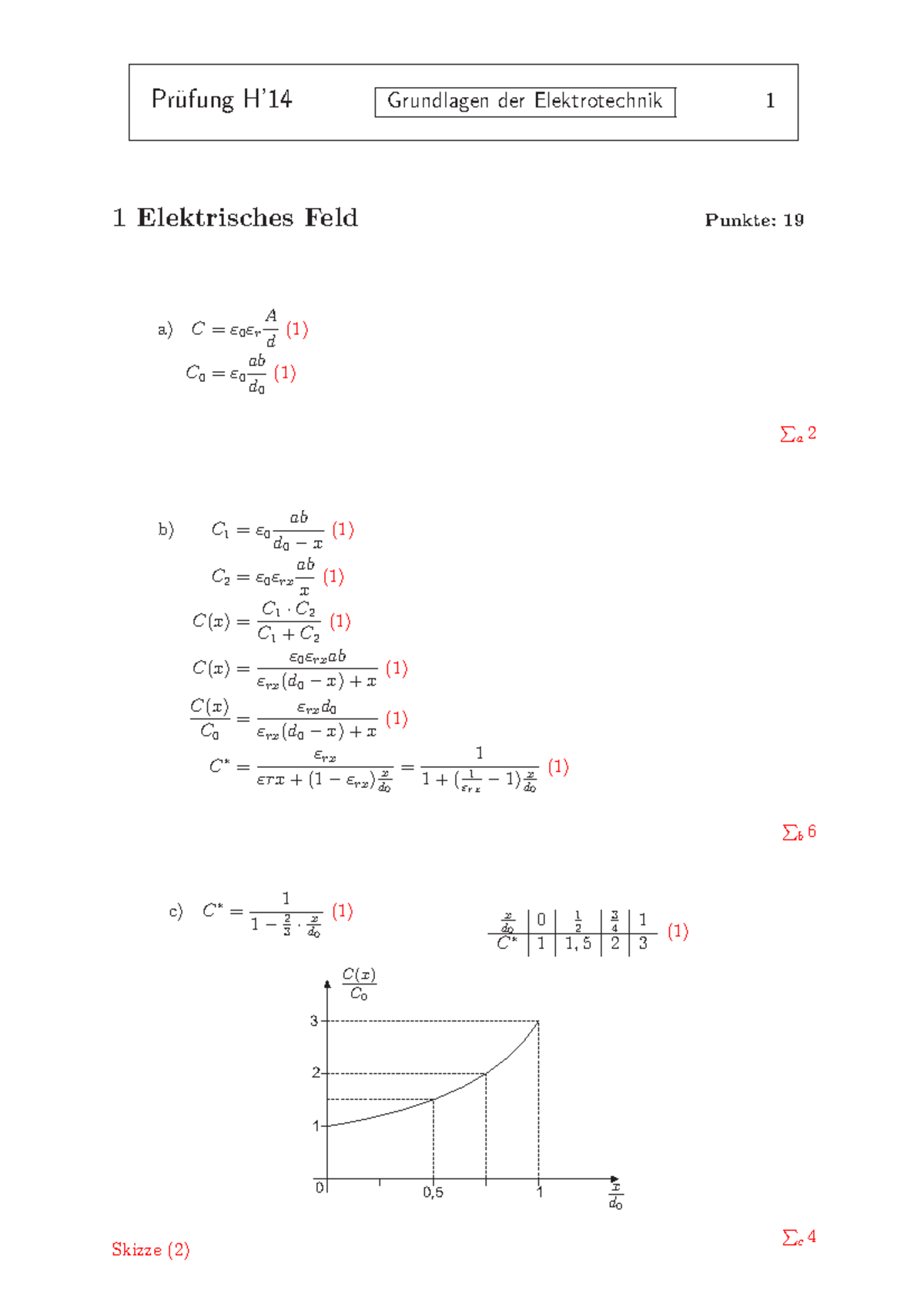 Klausur Sommersemester 2014, Antworten - Prüfung H’14 Grundlagen der Elektrotechnik 1 ...