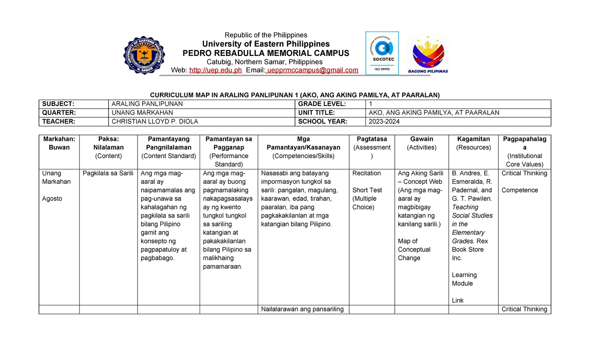 Curriculum-Map-Sample - CURRICULUM MAP IN ARALING PANLIPUNAN 1 (AKO ...
