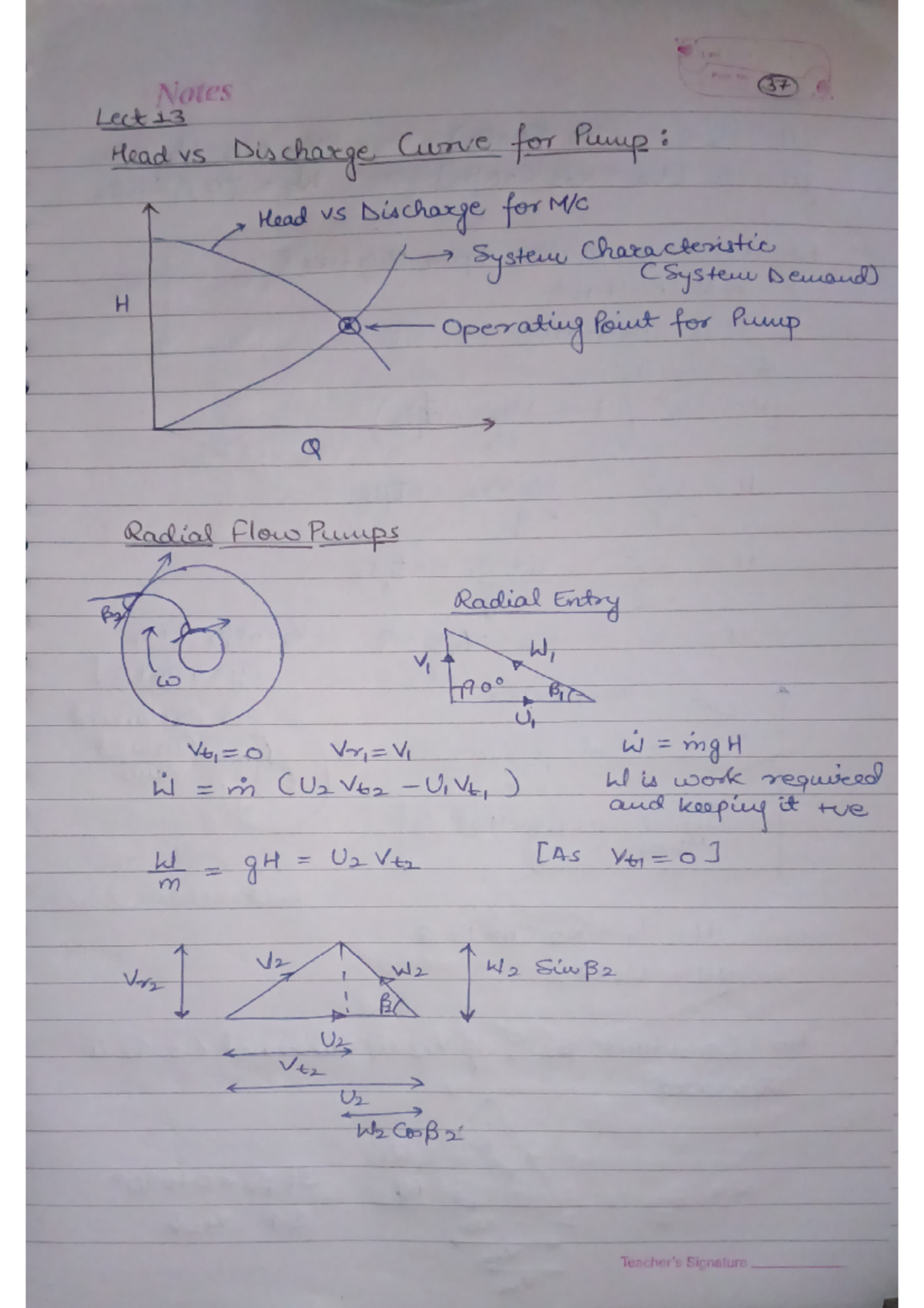 Turbo LEC 13 to 21 - Notes 37 Lect 13 Head vs Discharge Curve for Pump ...