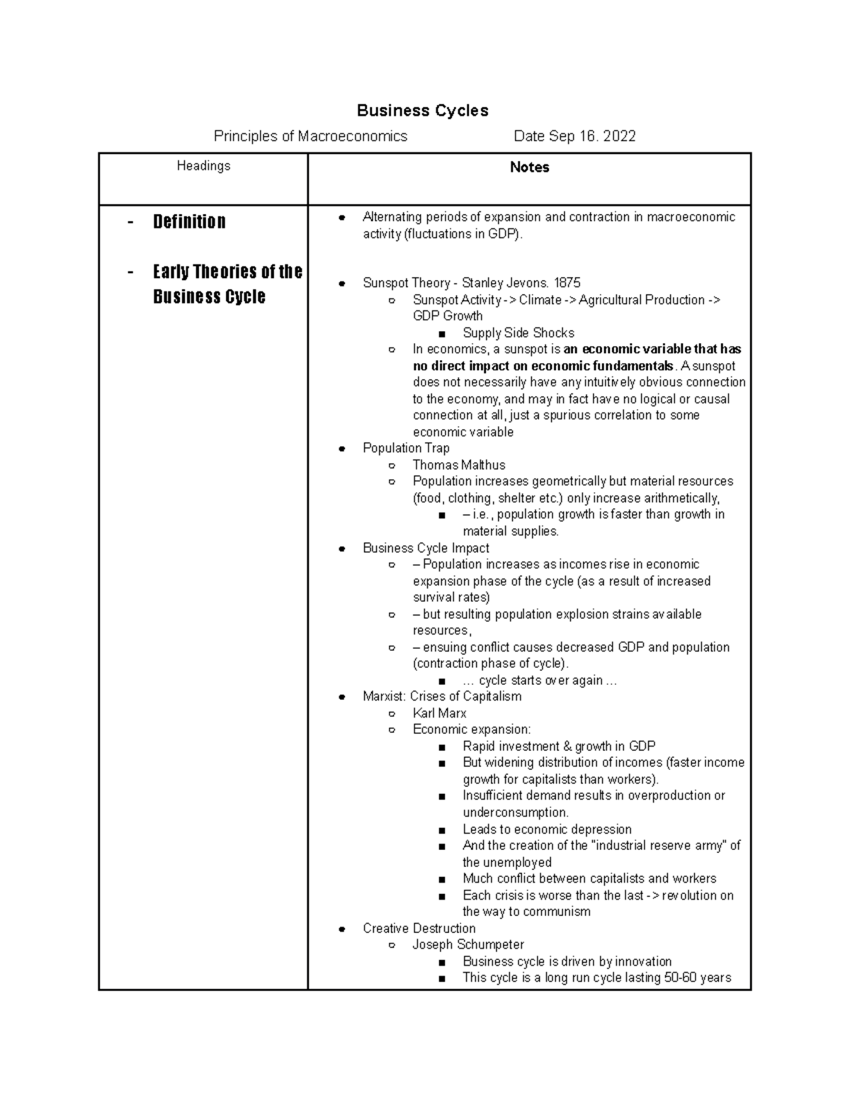 Business Cycles Notes - Business Cycles Principles of Macroeconomics ...