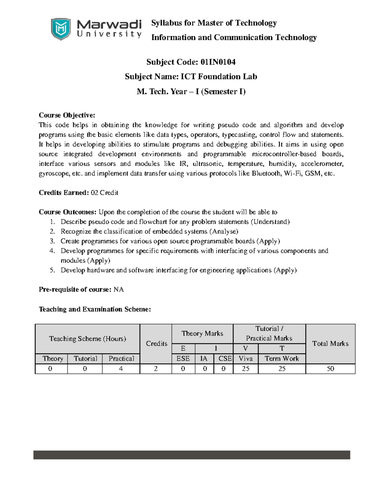 01IN0104 ICT Foundation lab - Information and Communication Technology ...