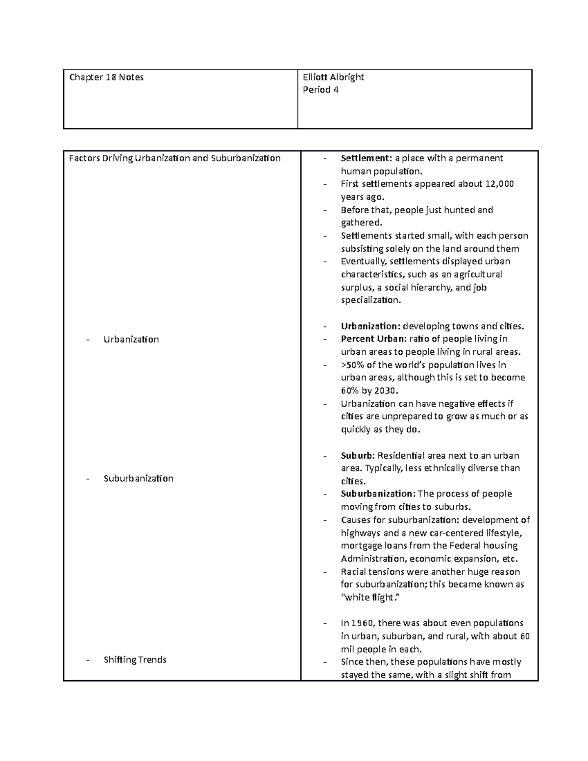Chapter 18 Notes - Chapter 18 Notes Elliott Albright Period 4 Factors ...