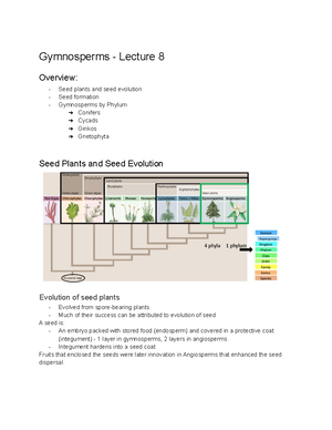 Microbodies - 9. Microbodies (Glyoxysomes and Peroxisomes) 9 ...