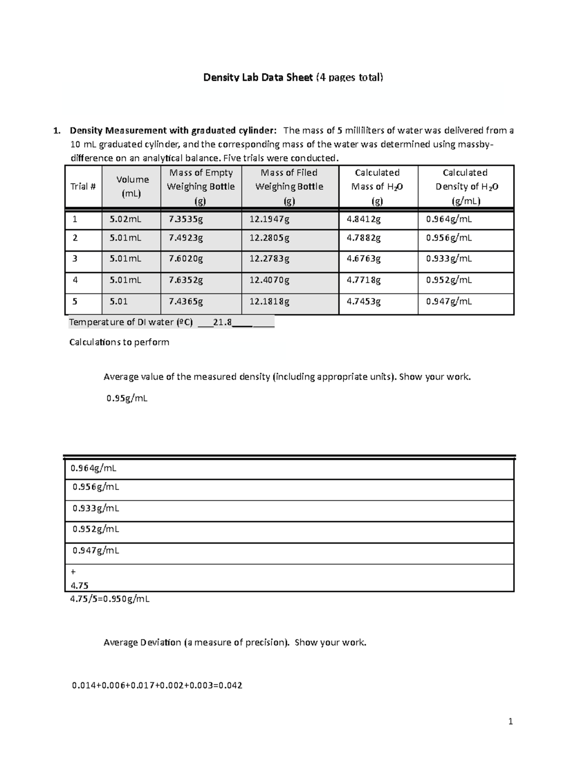 HA Density Lab Data Sheet 2022 - Density Lab Data Sheet (4 pages total ...