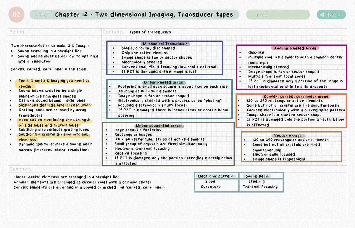 Notes 6 - Physics Edelman Textbook - T i t l e : T i m e : Po i n t s C ...