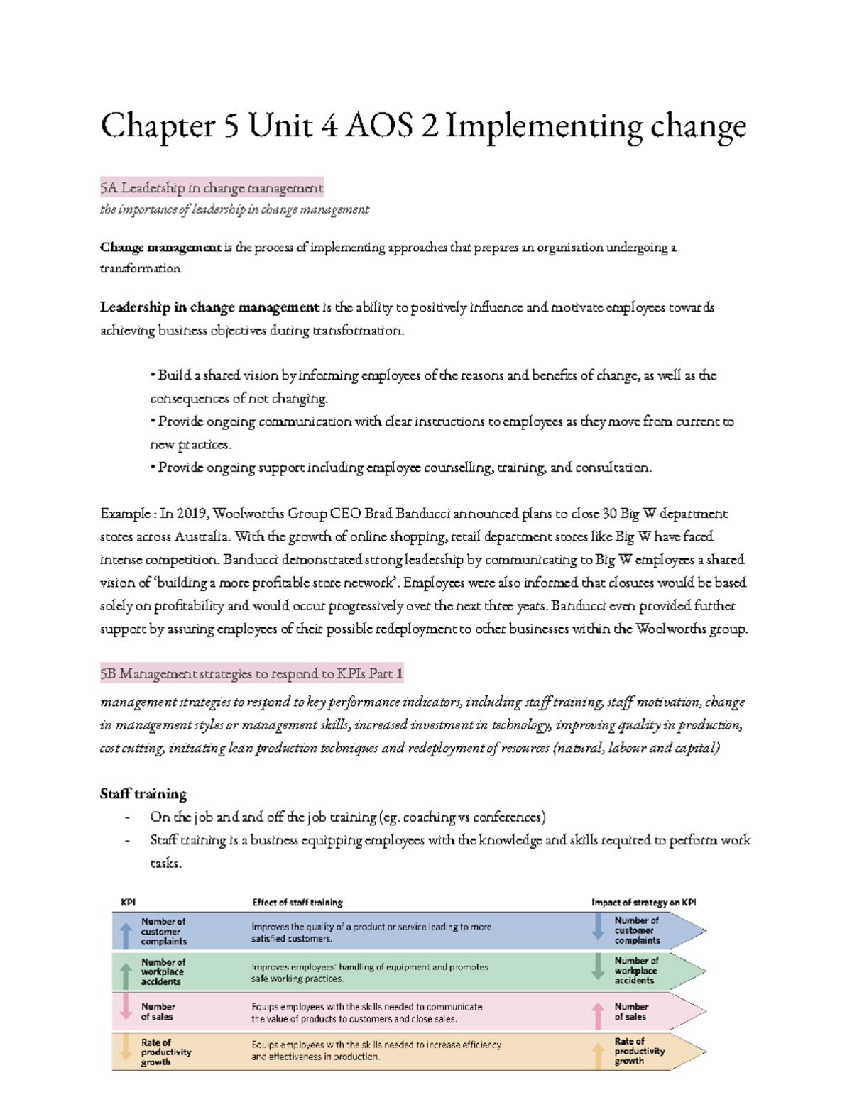 Unit 4 AOS 2 Implementing change - Chapter 5 Unit 4 AOS 2 Implementing ...