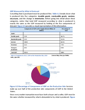 Introduction to Economic Growth - In the United States and other high ...