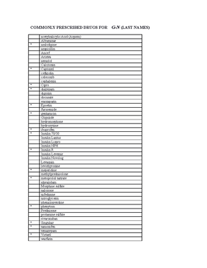 MAR - Good luck - Home Back Credits Glossary Help Safe Medication ...