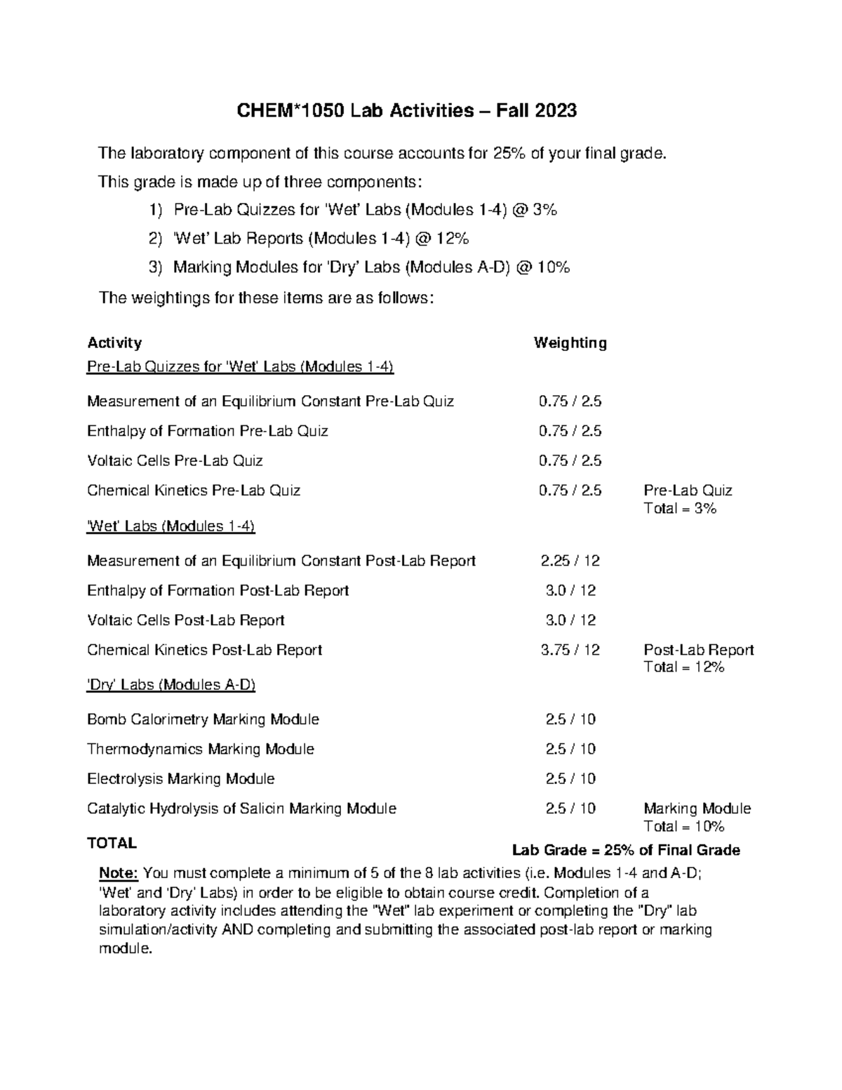 F23 CHEM1050 Lab Grade Weights - CHEM*1050 Lab Activities – Fall 2023 ...