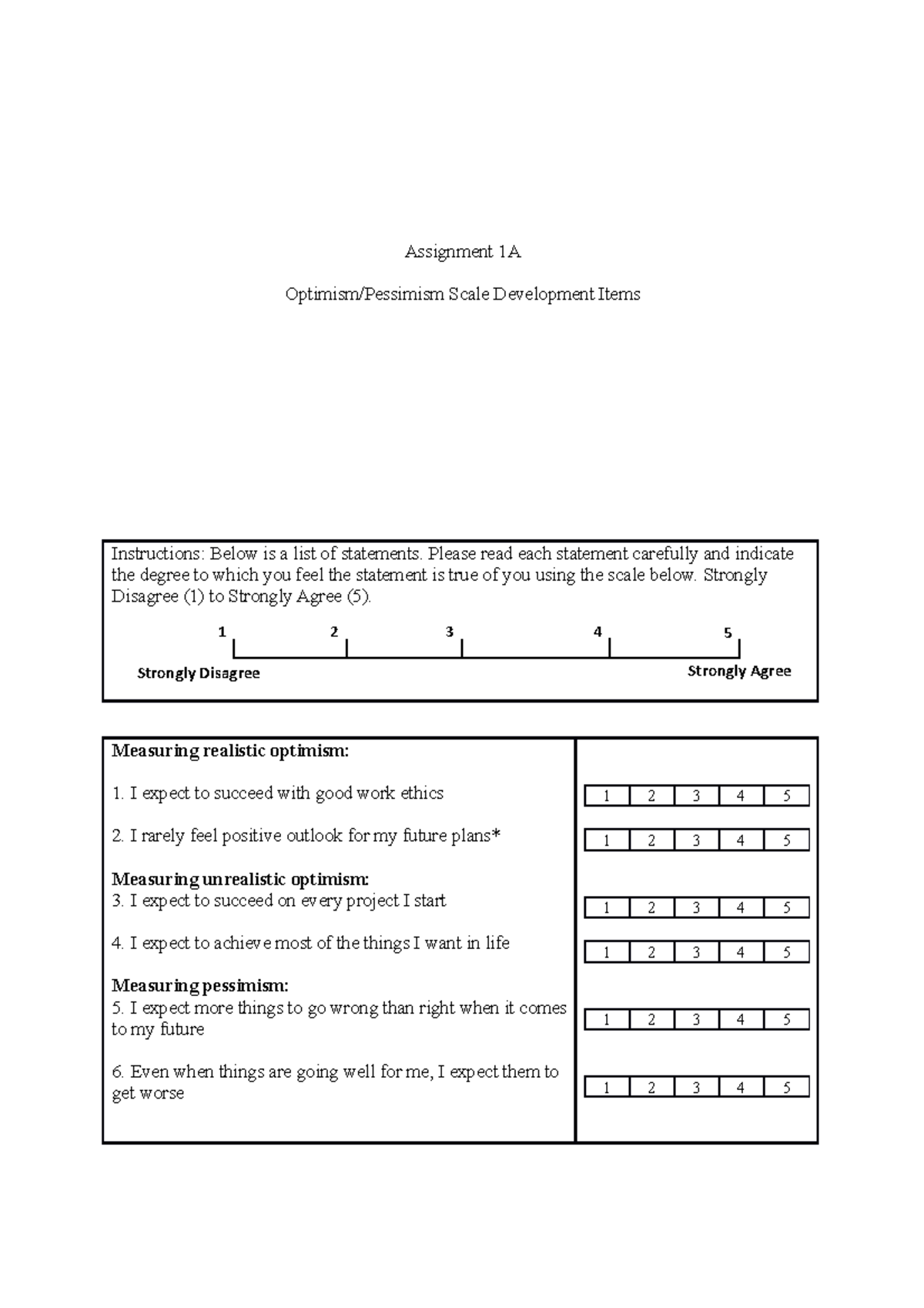 Assignment 1A - personality scale development items - 1 2 3 4 5 Strongly Disagree Strongly Agree ...